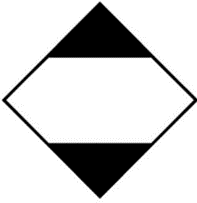 Limited Quantities (LQ) - DG Awareness